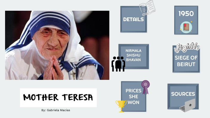 Religion CBA by Gab Mac on Prezi