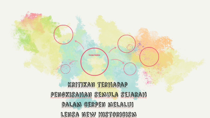 KRITIKAN TEORI PASCAMODEN BAGI PENGKISAHAN SEMULA SEJARAH D by Aisyah ...