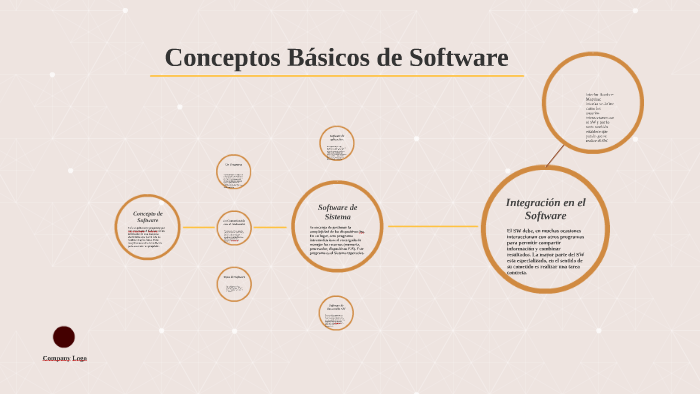 Conceptos Basicos de Software by karla guevara on Prezi