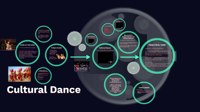 Year 8 Dance - Cultural Dance by Gulcan Gulen on Prezi