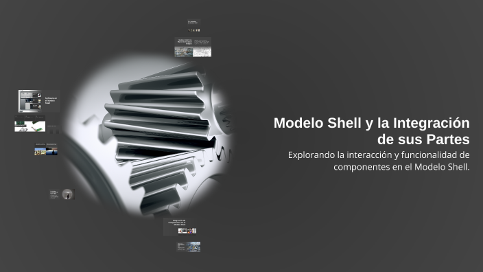 Modelo Shell y la Integración de sus Partes by YOLANDA E. DONATO on Prezi