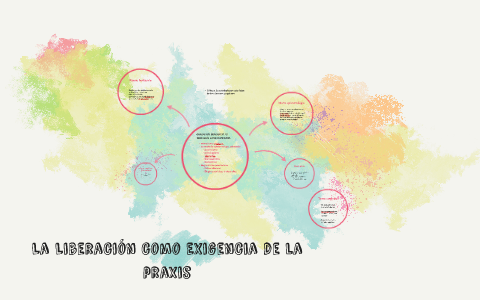 La Liberación como Exigencia de la praxis by Flory Chacon