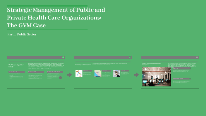 Strategic Management of Health Care Organizations by Nicolò Mancuso on ...