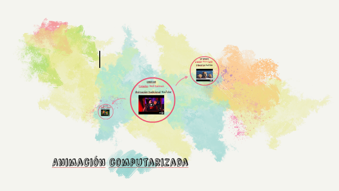 Animacion computarizada by Ludmila Villarreal on Prezi
