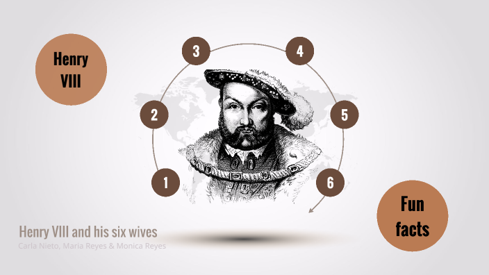 Henry VIII and his six wives by Mónica Reyes on Prezi