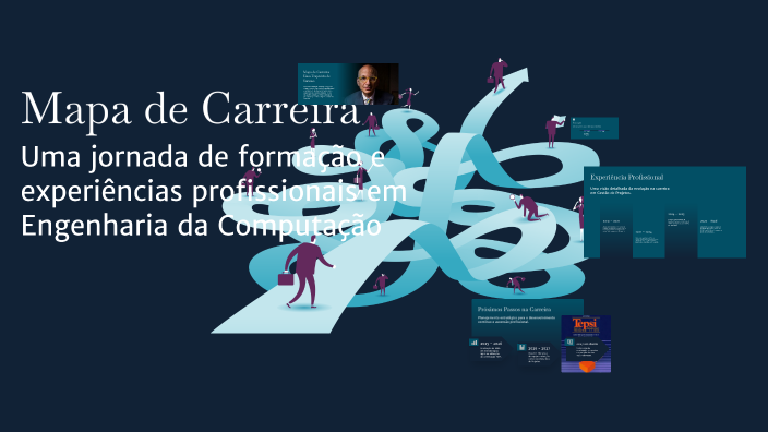 Mapa de Carreira by Beatriz Martins on Prezi
