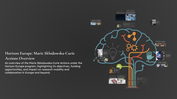 Horizon Europe: Marie Skłodowska-Curie Actions Overview by Pablo E ...