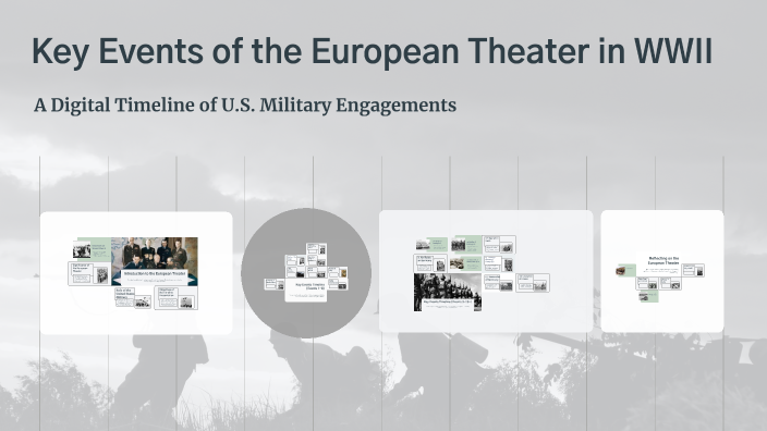 Key Events of the European Theater in WWII by Kyler Peterson on Prezi