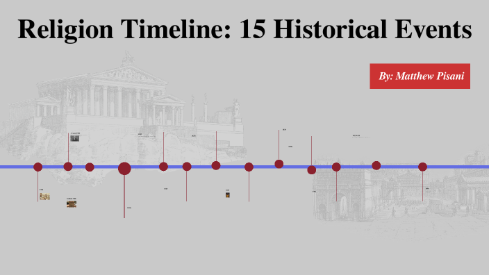 Religion Timeline: 15 Historical Events by Matthew Pisani on Prezi