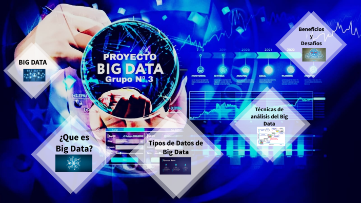 PROYECTO BIG DATA by Eduin Rodriguez on Prezi