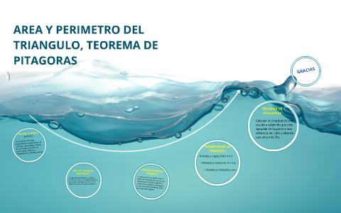 AREA Y PERIMETRO DEL TRIANGULO, TEOREMA DE PITAGORAS by katerin ...