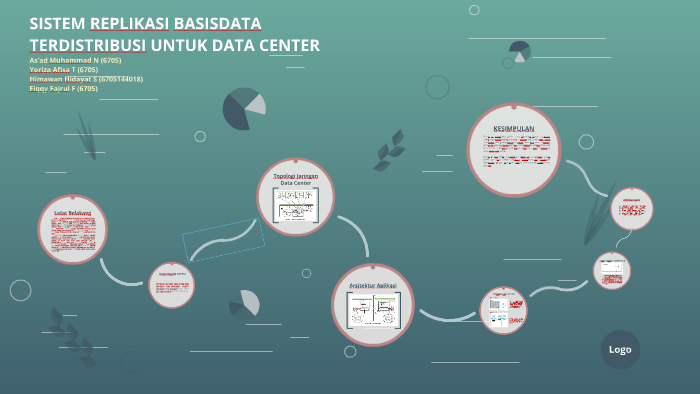 SISTEM REPLIKASI BASISDATA TERDISTRIBUSI UNTUK DATA CENTER by HIMAWAN ...
