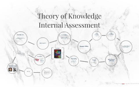 Theory of Knowledge Internal Assessment by Lillie Wright on Prezi