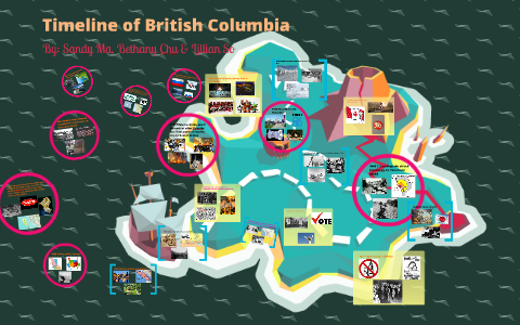 Timeline of British Columbia by Sandy Ma on Prezi