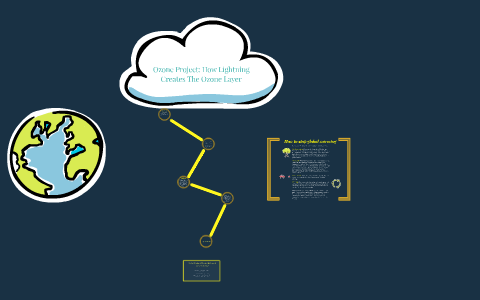 Ozone Project: How Lightning Affects The Ozone by Ben Parlett on Prezi