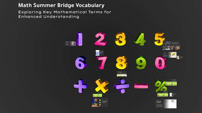 Math Summer Bridge Vocabulary by domenica Jimenez on Prezi