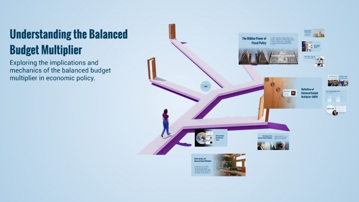 Understanding the Balanced Budget Multiplier by Aritri Dasgupta on Prezi
