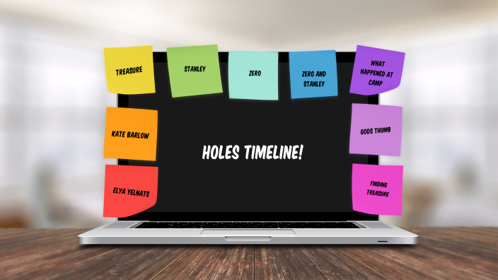 Holes timeline by Bette Lysaught on Prezi