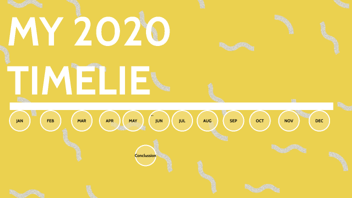 Quarantine Timeline. by JOnah Rogoff on Prezi