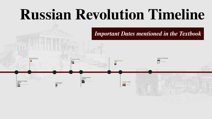 Russian Revolution Timeline by Advaith Sistla on Prezi