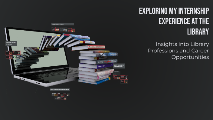 Exploring My Internship Experience at the Library by Saja Abdullah - Elev Wämöskolan 7B on Prezi