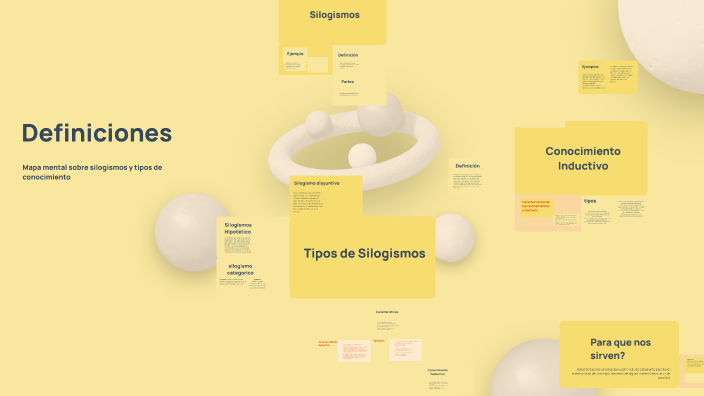 Definiciones by Santiago Alessandro Ayala Alavarado on Prezi