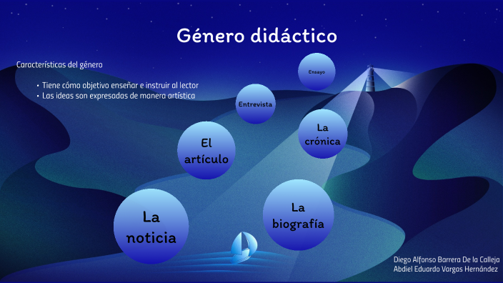 GENERO DIDACTICO by ABDIEL EDUARDO VARGAS HERNANDEZ on Prezi