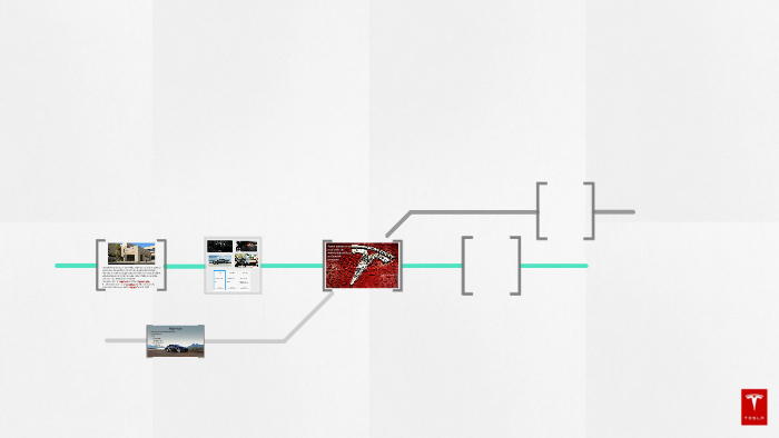 Tesla’s mission is to accelerate the world’s transition to s by E Elmer ...