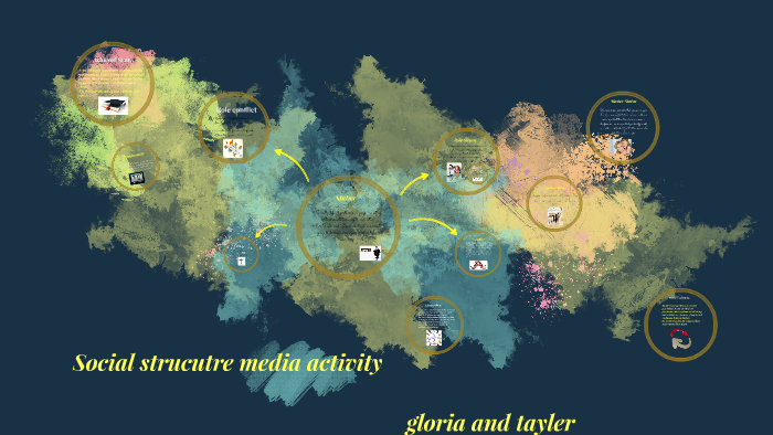 Socially defined position in a group or society characterize by Gloria ...