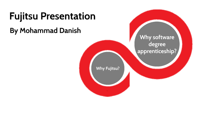 Fujitsu Presentation by Mohammad Danish on Prezi