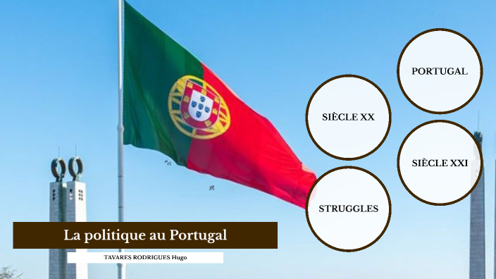 Politique au Portugal by Hugo Tavares Rodrigues on Prezi