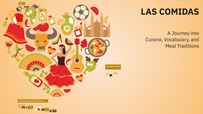 Exploring Spanish Food Culture by Zoey Chan on Prezi