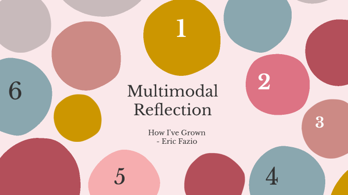 Multimodal Reflection by eric fazio on Prezi