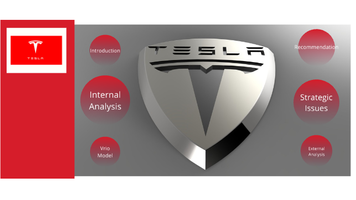 Business Strategy TESLA by Tesla Tesla on Prezi