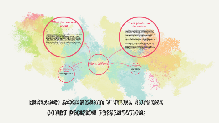 RESEARCH ASSIGNMENT: VIRTUAL SUPREME COURT DECISION PRESENTA by maria ...