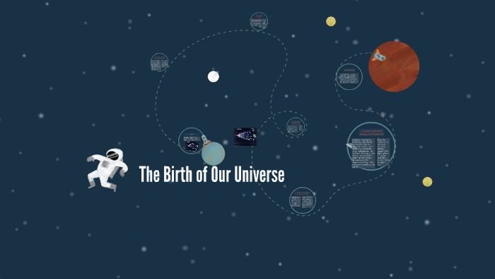 How Our Universe Was Born by Siya Brackshaw on Prezi
