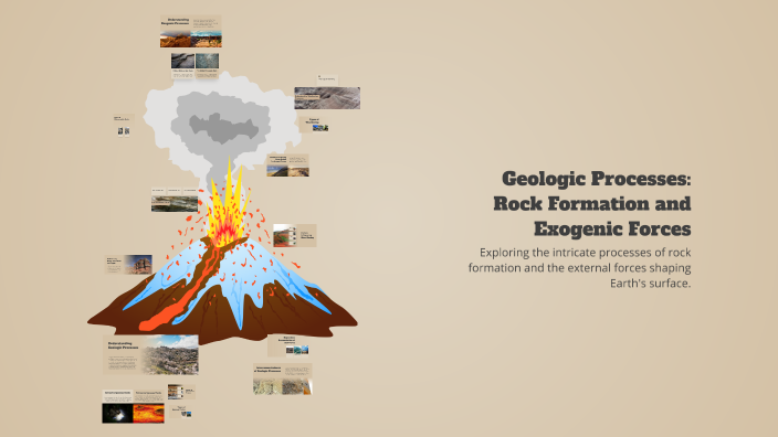 Geologic Processes: Rock Formation and Exogenic Forces by K-zero 02 on ...