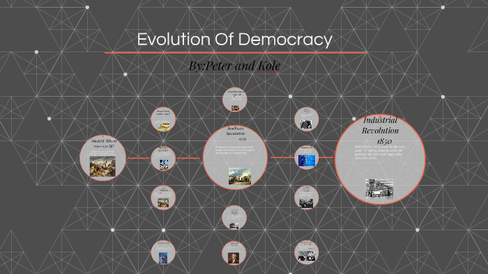 Evolution Of Democracy by peter pablo on Prezi