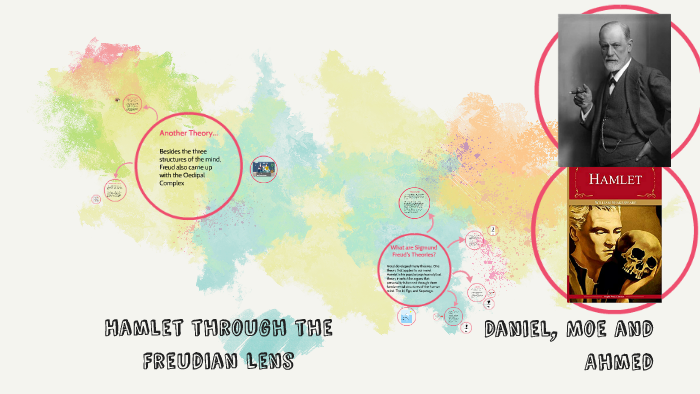 Hamlet through Freudian Lens by ahmed aen on Prezi