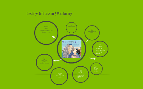 Destiny's Gift Lesson 3 Vocabulary by Heather Garagozzo on Prezi