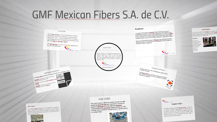 GMF Mexican Fibers by market gmf on Prezi