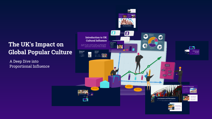 The UK's Impact on Global Popular Culture by 1_SHAROF.KiNG_1 on Prezi