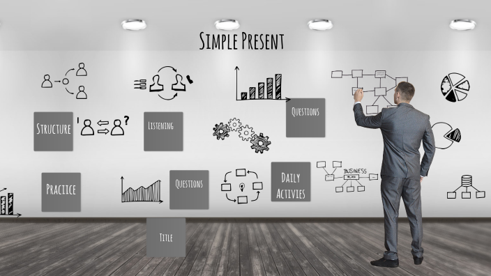 Simple Present week 2 by eliecer hernandez on Prezi