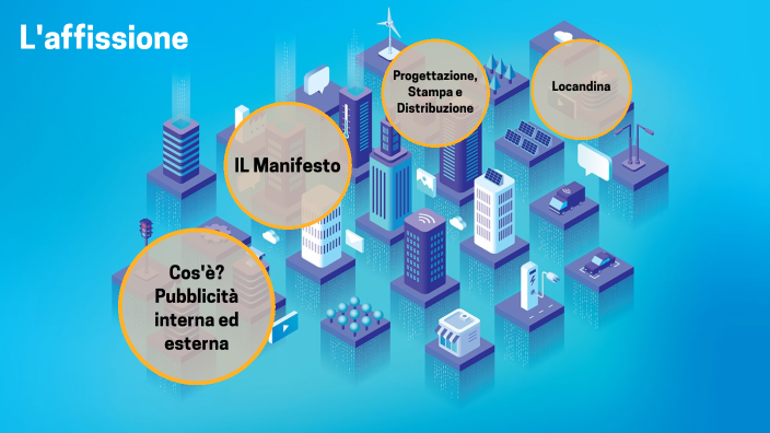 pubblicità esterna ed interna by Ettore Nigro on Prezi