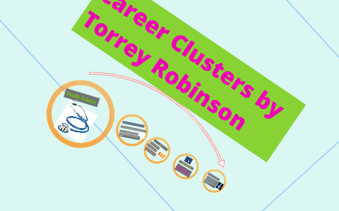 Career Clusters by Torrey Robinson by Torrey Robinson on Prezi