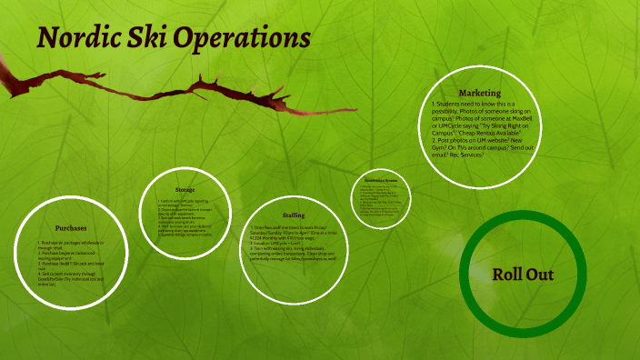 Nordic Ski Operations by Brett Stovin on Prezi