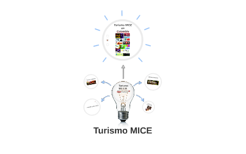 Turismo MICE by Alejandro Villamil on Prezi