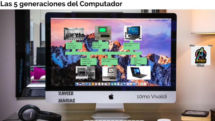 Generaciones Xavier Macias vIVALDI by XaVIER cR on Prezi