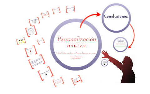 Enfoque en la personalización Masiva by Cristian Carrera on Prezi