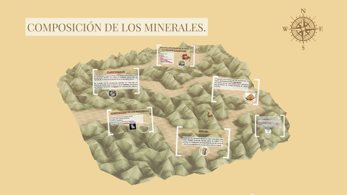 COMPOSICIÓN DE LOS MATERIALES. by daniel moratilla on Prezi